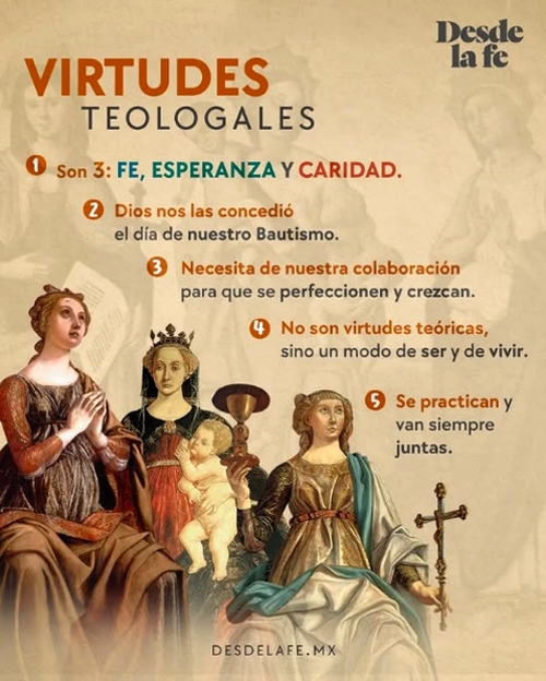 ¿Qué son las Virtudes Teologales? – Parroquia Santa Isabel de Hungría